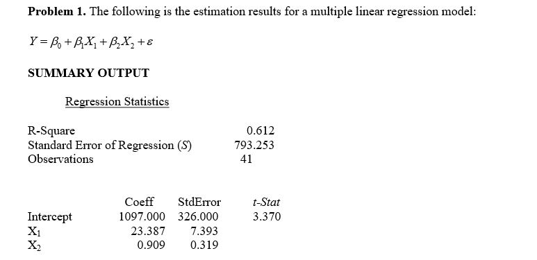 Solved Problem 1. The following is the estimation results | Chegg.com