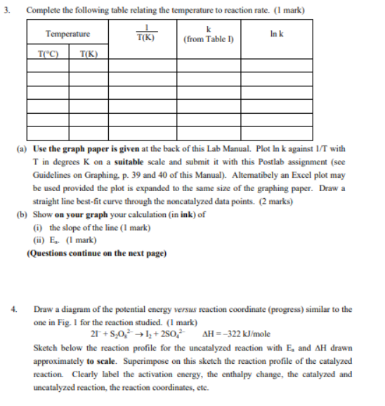 Solved 3. Complete the following table relating the | Chegg.com