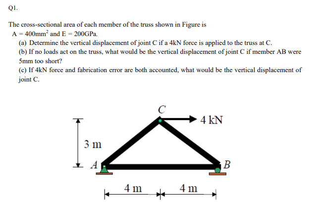 Solved Q1. The cross-sectional area of each member of the | Chegg.com