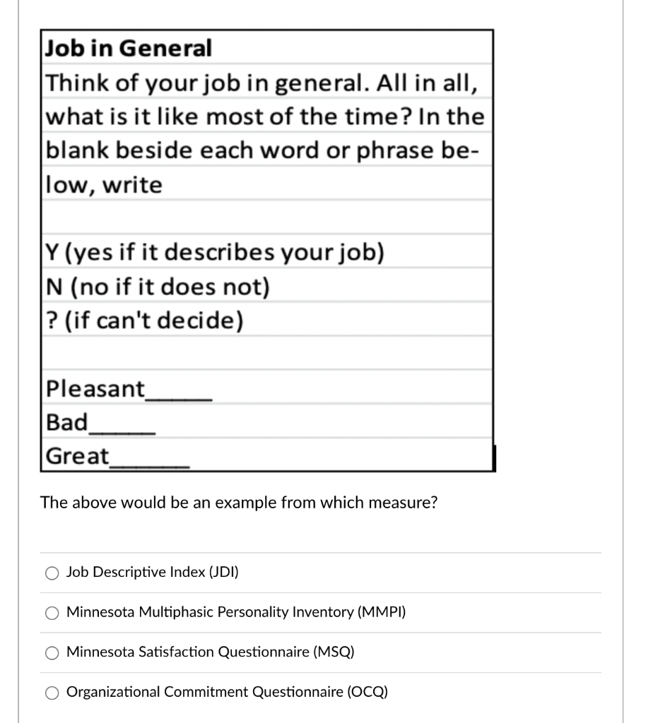 Solved Job Descriptive Index (JDI) Minnesota Multiphasic | Chegg.com