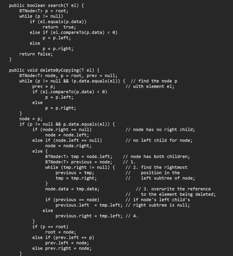 Solved What Is The Minimum Integer Key That When Inserted In 