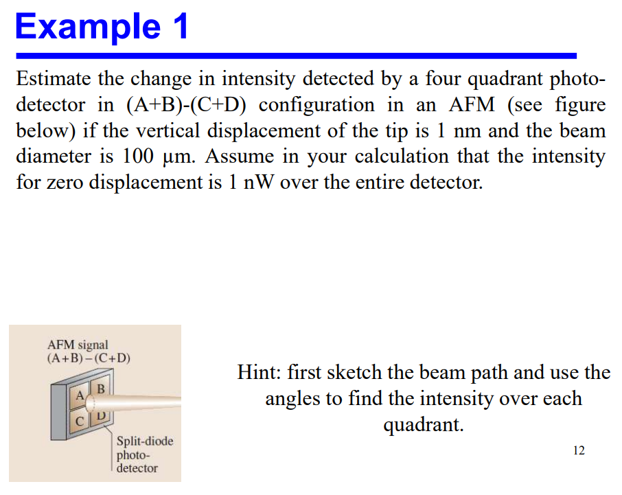 Solved Example 1 Estimate the change in intensity detected | Chegg.com