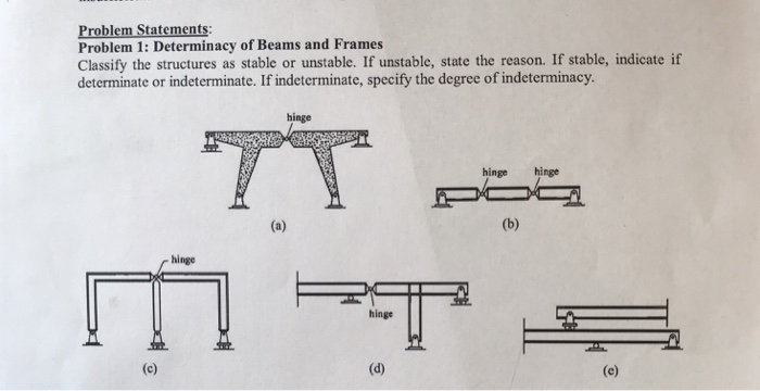 Solved Problem Statements Problem 1: Determinacy of Beams | Chegg.com