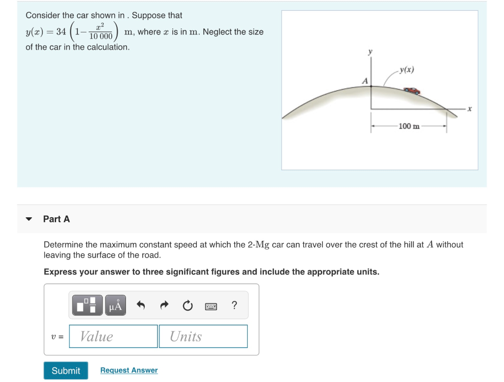 Solved Consider the car shown in . Suppose that y(x) = 34 | Chegg.com