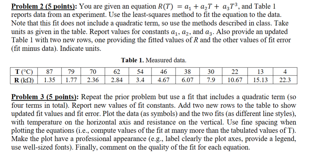Solved Problem 2 (5 points): You are given an equation | Chegg.com