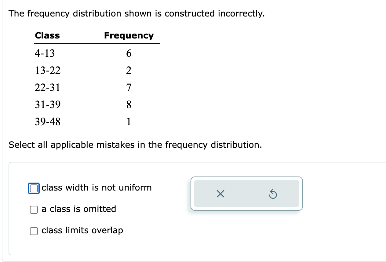 Solved The frequency distribution shown is constructed | Chegg.com