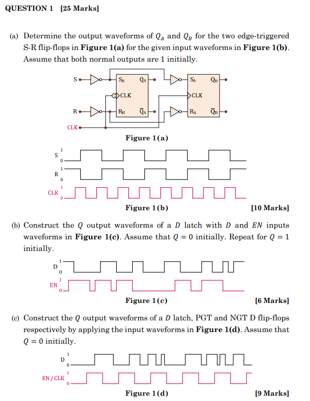 Solved QUESTION 1 [25 Marks] (a) Determine the output | Chegg.com