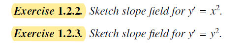 Solved Exercise 1.2.2. Sketch slope field for y' = x. | Chegg.com