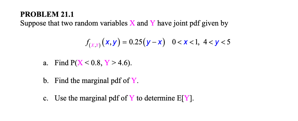 Solved PROBLEM 21.1 Suppose that two random variables X and | Chegg.com