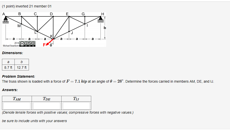Solved (1 point) inverted 21 member 01 Michael Swanbom | Chegg.com