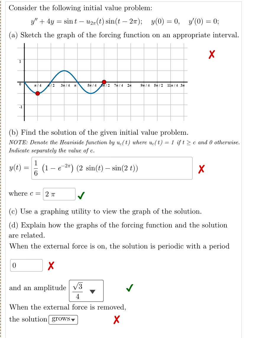 Solved Consider the following initial value problem: | Chegg.com