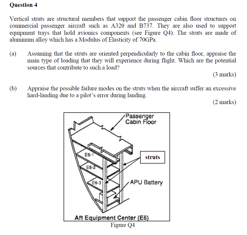 Solved Hi i need help with this Statics and Mechanics of | Chegg.com
