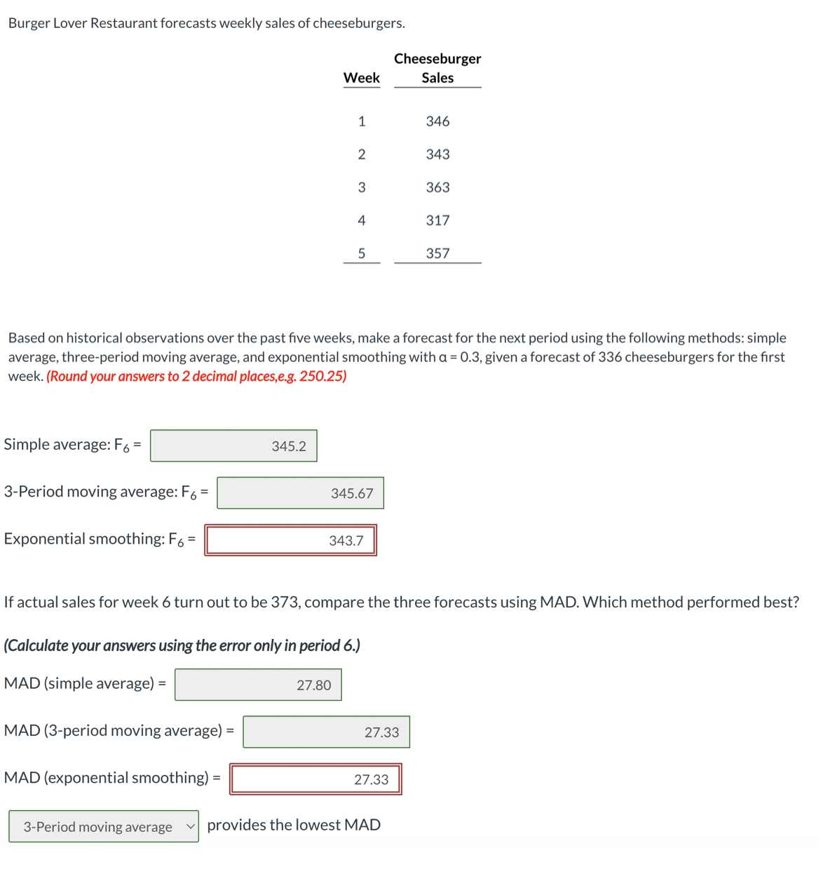 Solved Burger Lover Restaurant forecasts weekly sales of | Chegg.com