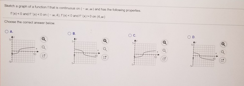 Solved Sketch a graph of a function f that is continuous on | Chegg.com