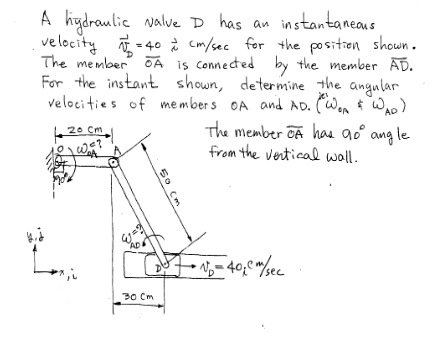 Solved A A hydraulic valve D has an instantaneous velocity | Chegg.com
