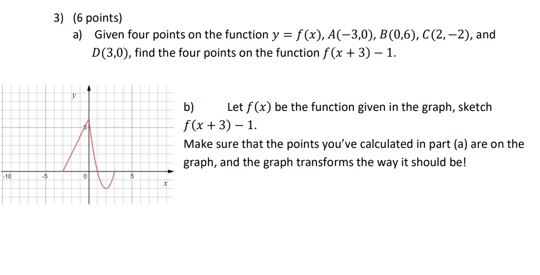 Solved 3) (6 points) a) Given four points on the function | Chegg.com