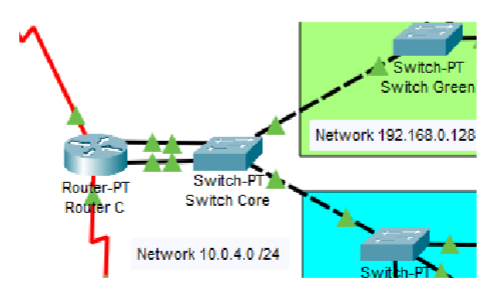 task 1 Network Design and PlanUse Packet Tracer to | Chegg.com