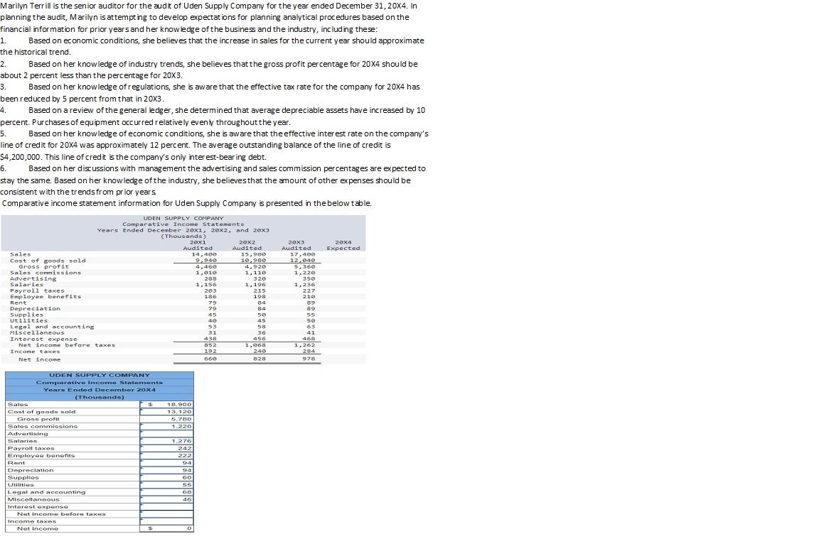 solved-marilyn-terrill-is-the-senior-auditor-for-the-audit-chegg