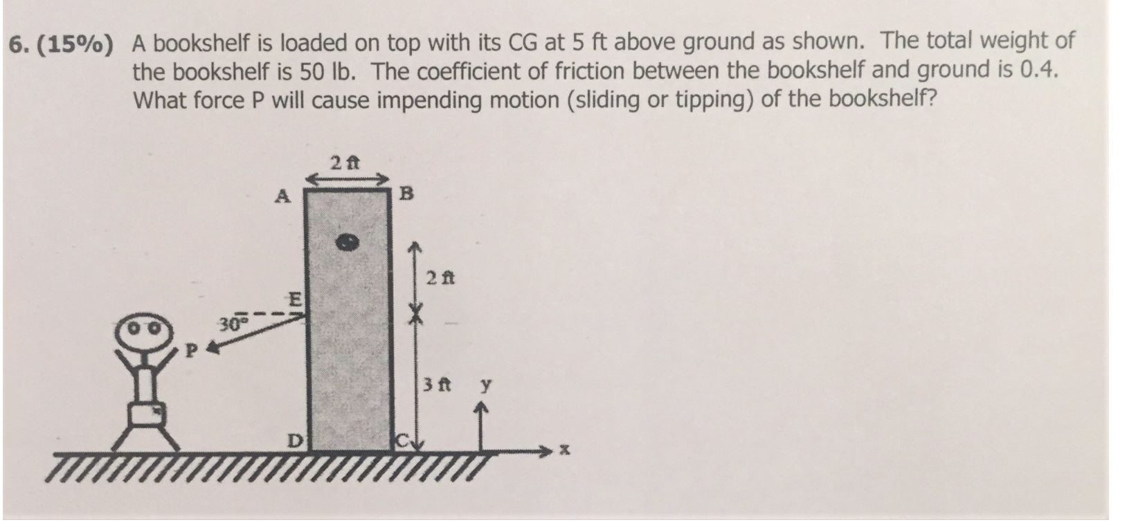 Solved 6.(15%) A bookshelf is loaded on top with its CG at 5 | Chegg.com