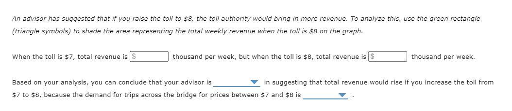 Solved 4. The total revenue test of price elasticity of | Chegg.com
