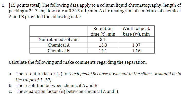 Solved 1. [15 points total] The following data apply to a | Chegg.com
