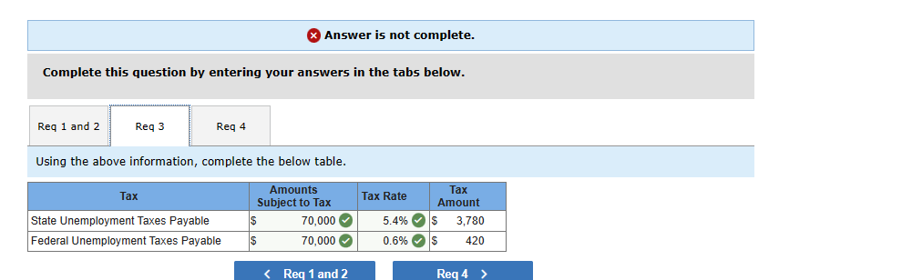 Solved Exercise 11-10 (Algo) Recording payroll LO P2, P3The | Chegg.com