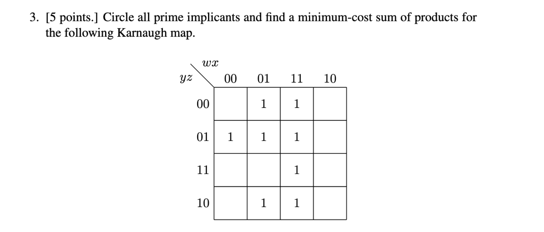 Solved 3. [5 points.] Circle all prime implicants and find a | Chegg.com