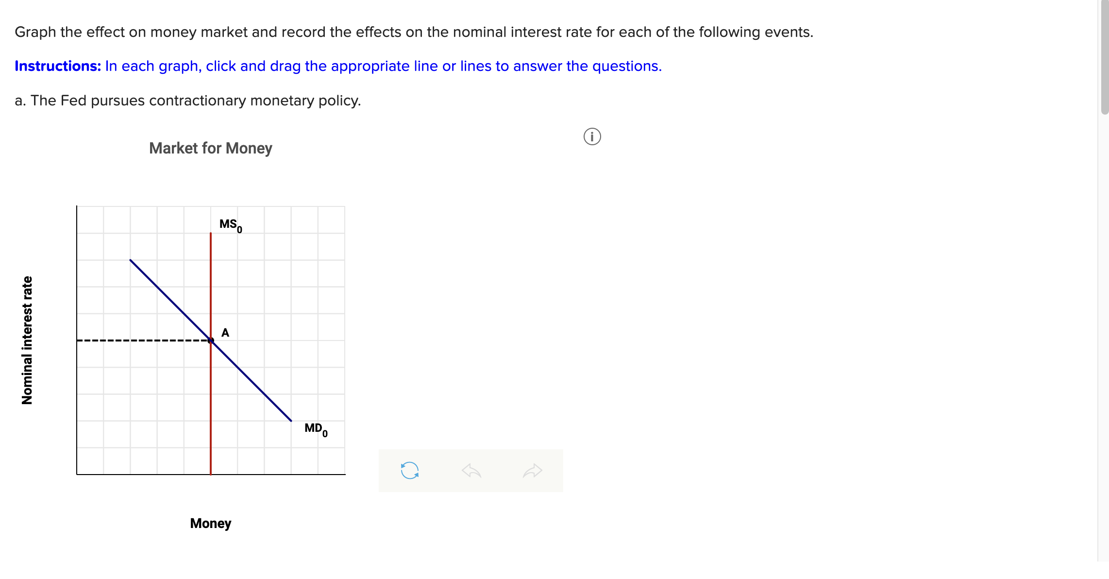 Solved Graph the effect on money market and record the | Chegg.com