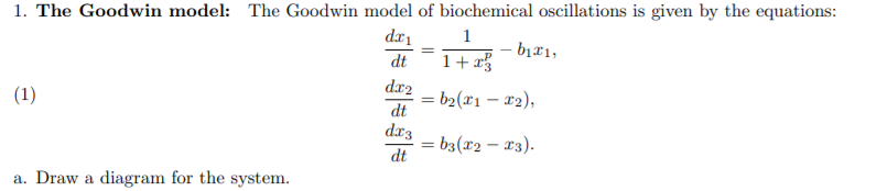 1. The Goodwin model: The Goodwin model of | Chegg.com