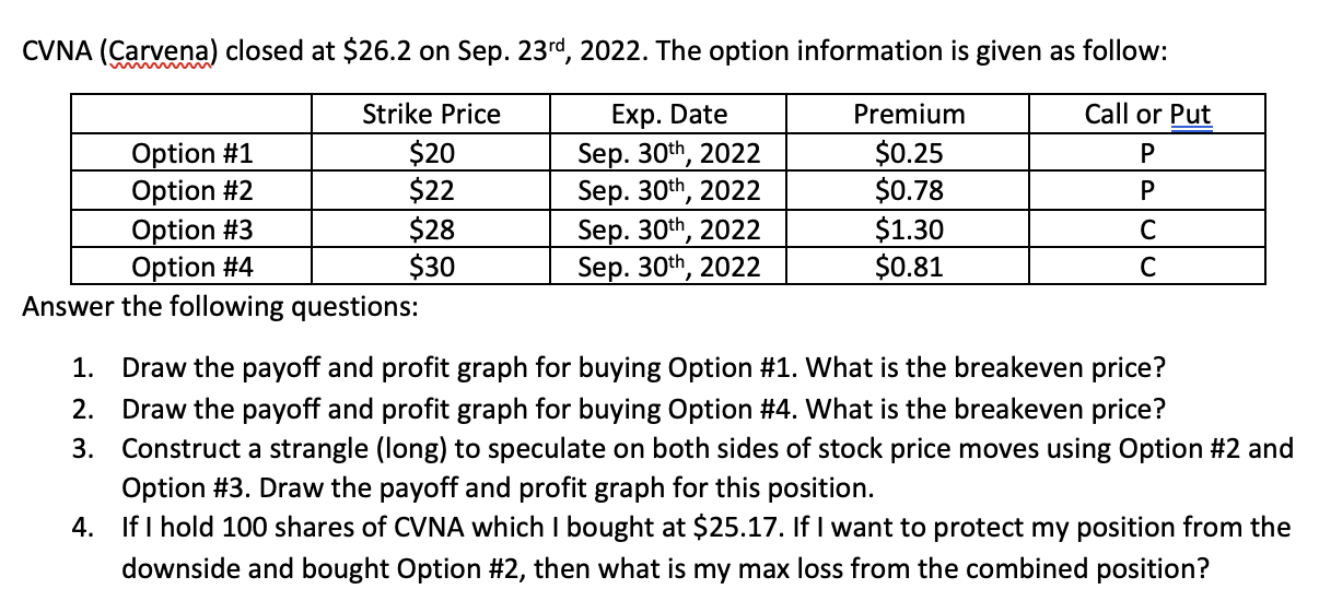 Solved CVNA (Carvena) closed at $26.2 on Sep. 23rd ,2022. | Chegg.com