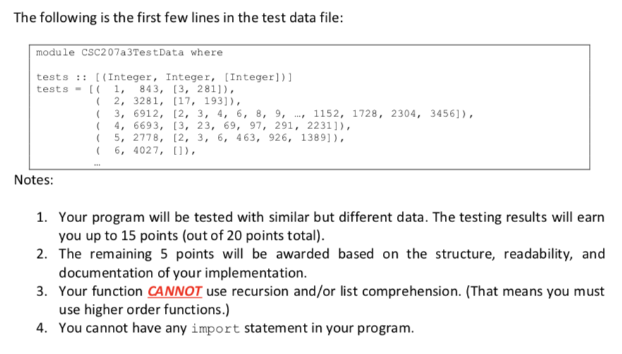 In this assignment, you are going to write a Haskell | Chegg.com