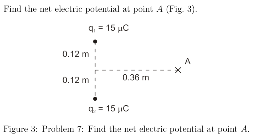 Solved Find the net electric potential at point A (Fig. 3). | Chegg.com