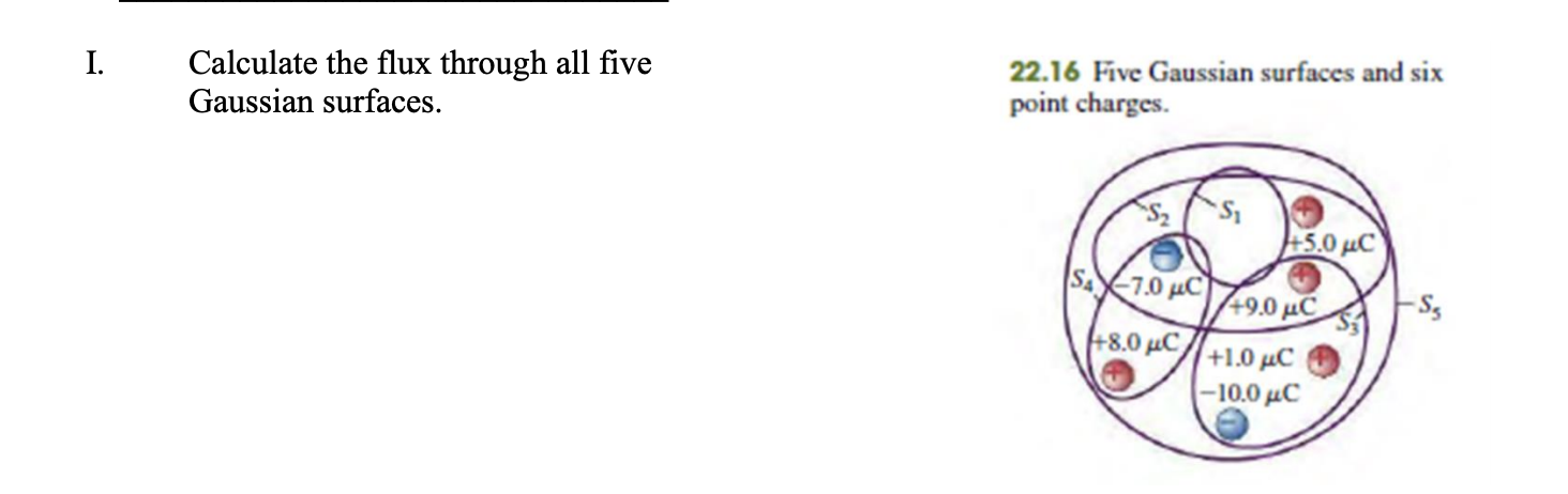 Solved I. Calculate the flux through all five Gaussian | Chegg.com
