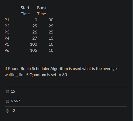 Solved If Round Robin Scheduler Algorithm is used what is | Chegg.com