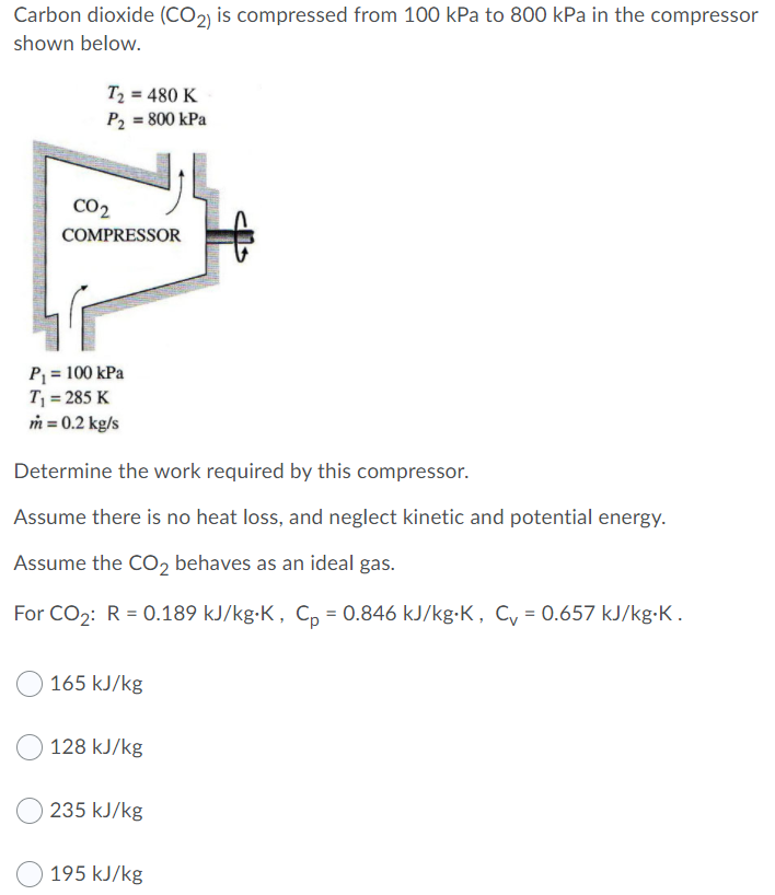 Solved Carbon dioxide (CO2) is compressed from 100 kPa to | Chegg.com