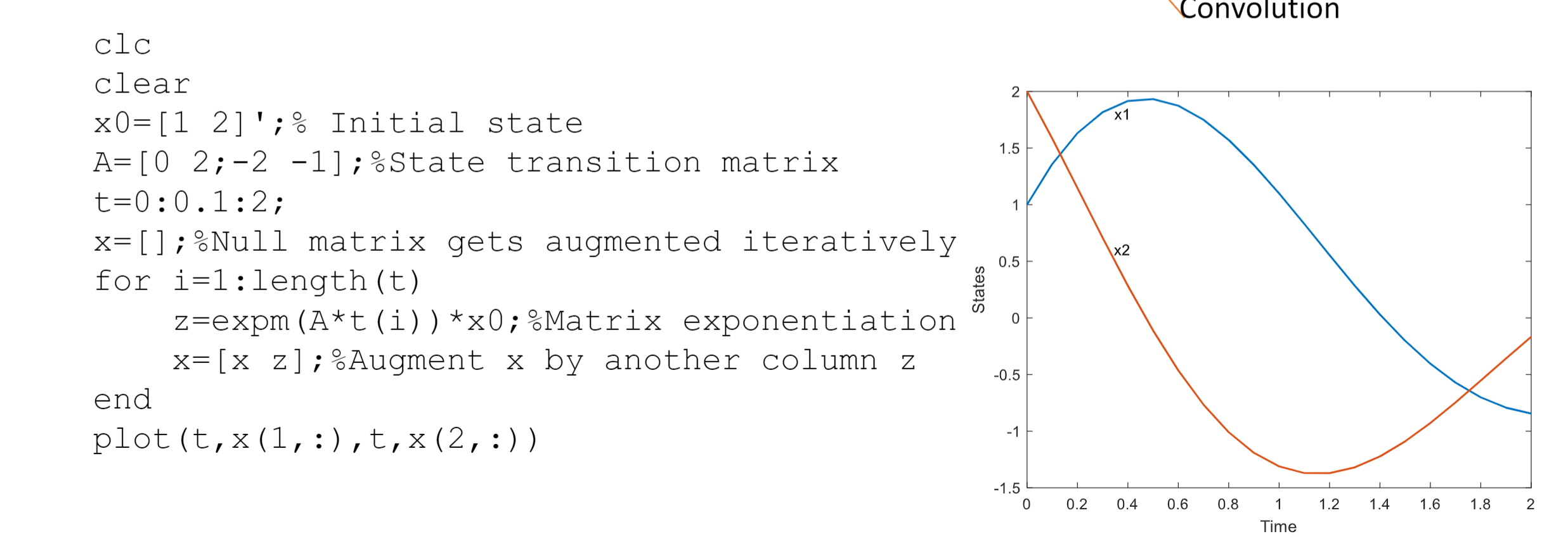 Solved = - 7. In slide 11 in the lecture slide set ‘Chapter | Chegg.com