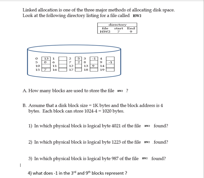 Solved Linked allocation is one of the three major methods | Chegg.com