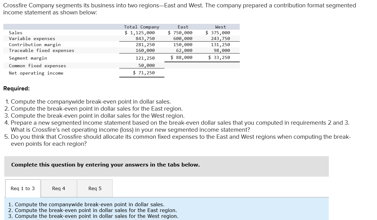Solved Crossfire Company segments its business into two | Chegg.com