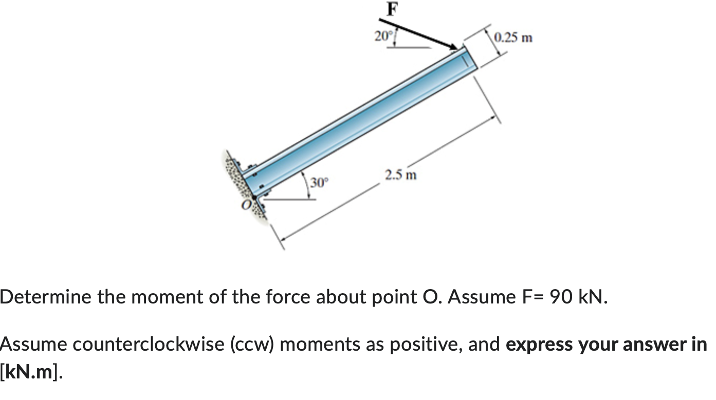 Solved Determine the moment of the force about point O. | Chegg.com