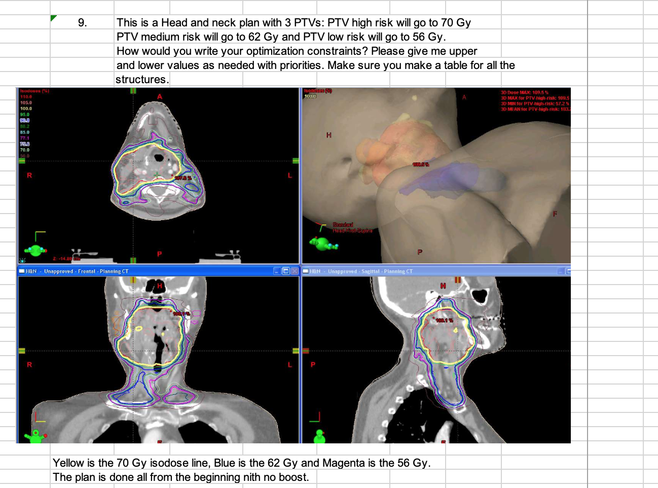 9. This is a Head and neck plan with 3 PTVs: PTV high | Chegg.com
