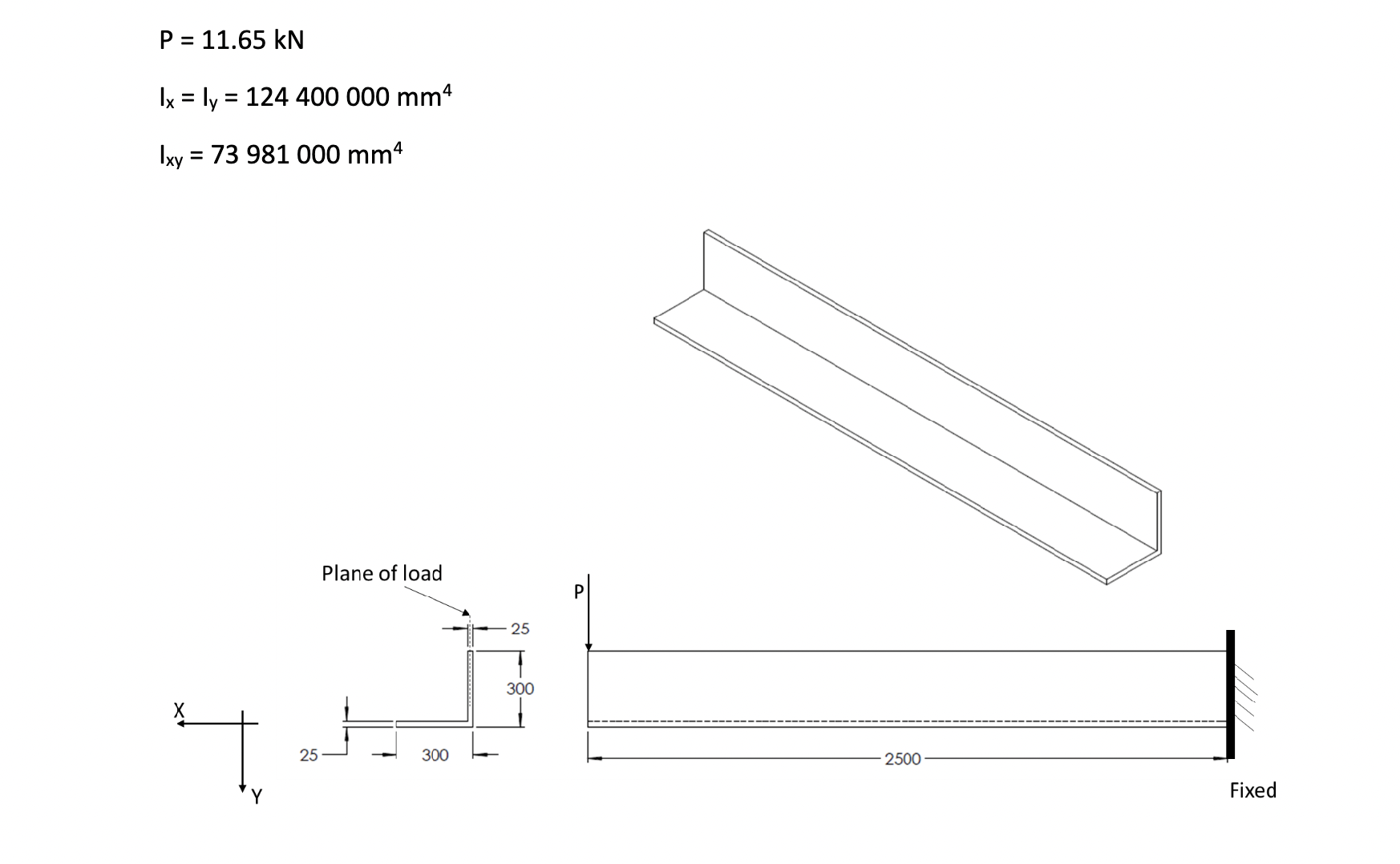 Solved Determine the orientation of the natural axis in | Chegg.com