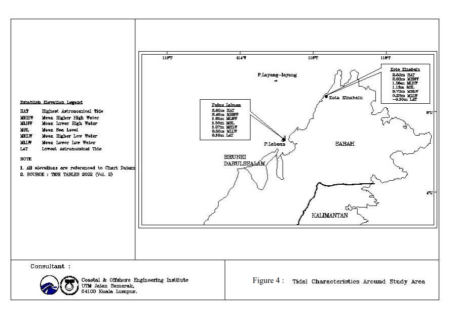 A rock-armoured permeable slope revetment with a berm | Chegg.com