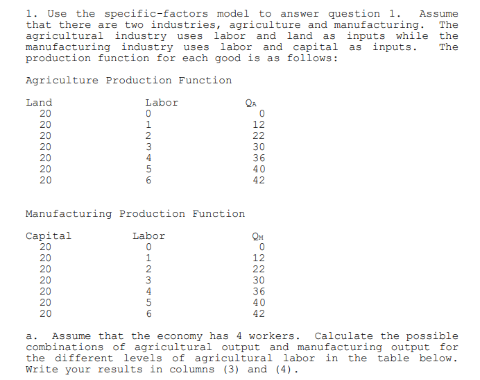 Solved f. In which country is the relative price of labor, | Chegg.com