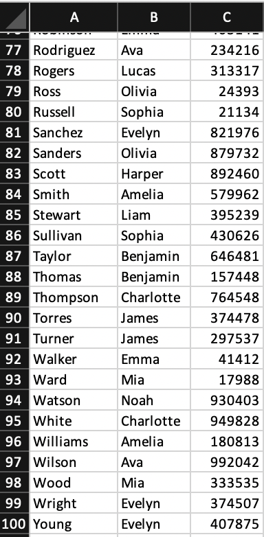 Solved INFS3150 - This needs to be done ASAP, language is | Chegg.com