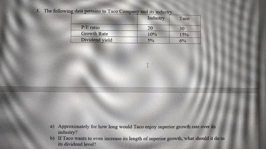 Solved 3. The following data pertains to Taco Company and | Chegg.com