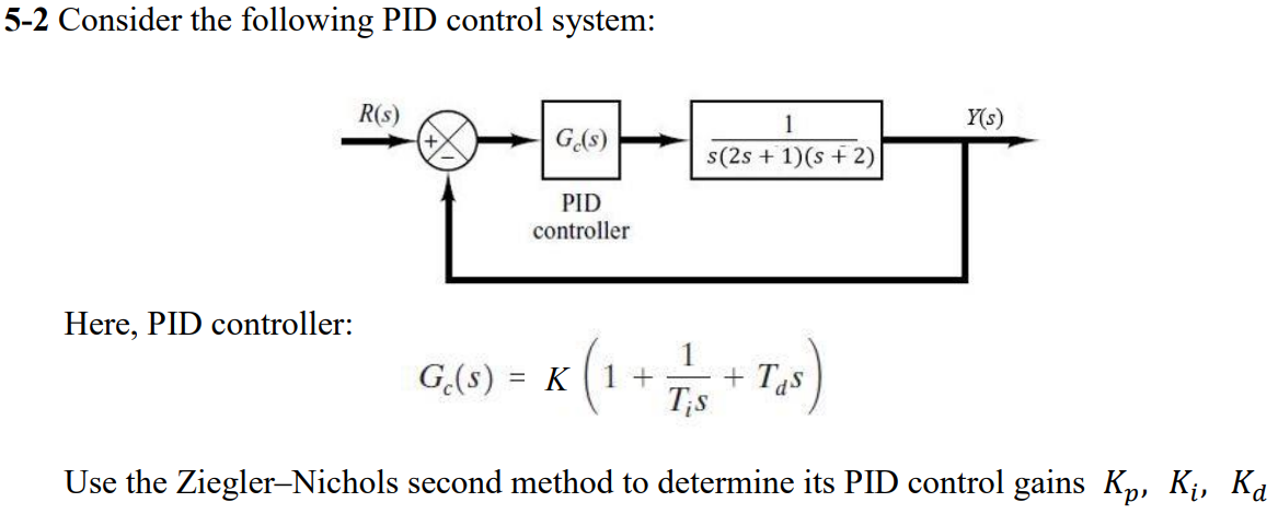Solved 5-2 Consider the following PID control system: R(S) | Chegg.com