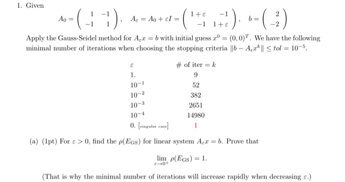 Solved Given A_0 = (1 -1 -1 1), A_epsilon = A_0 + epsilon I | Chegg.com