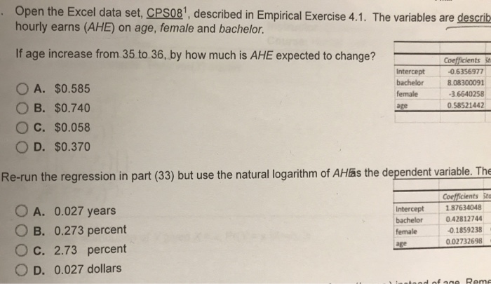 Solved Open the Excel data set, CPSO8', described in | Chegg.com