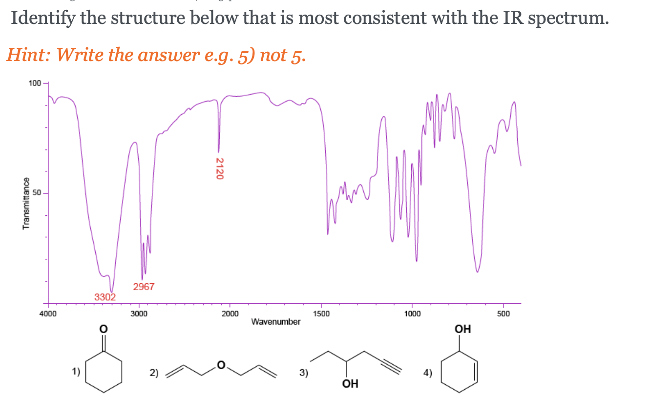 Solved Identify the structure below that is most consistent | Chegg.com