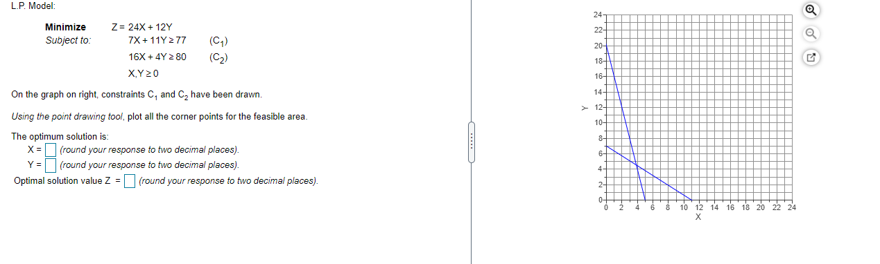 Solved L.P. Model: 24- Minimize Subject to Z= 24X + 12Y 7X + | Chegg.com